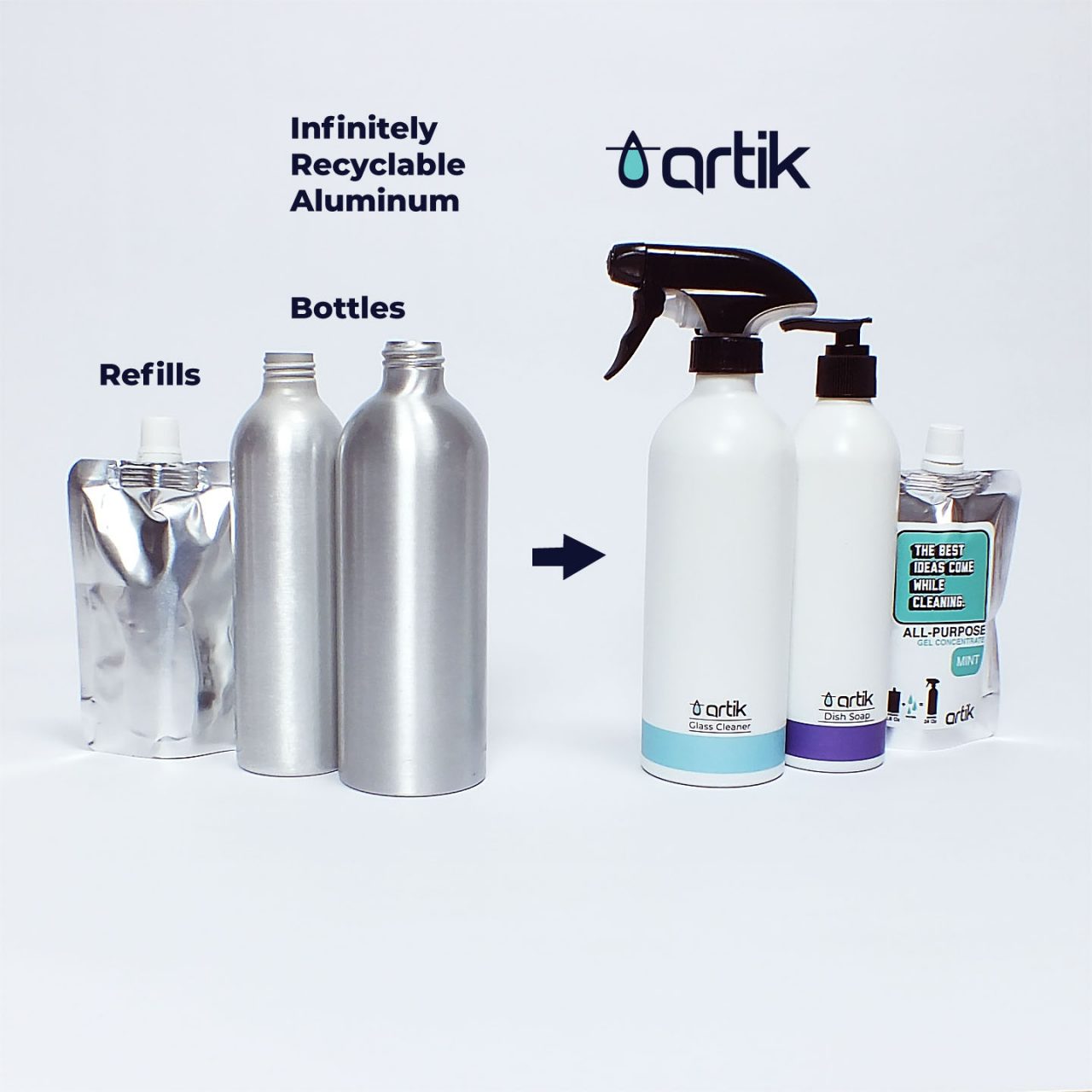 ARTIK | Clean the World? Start in your home.